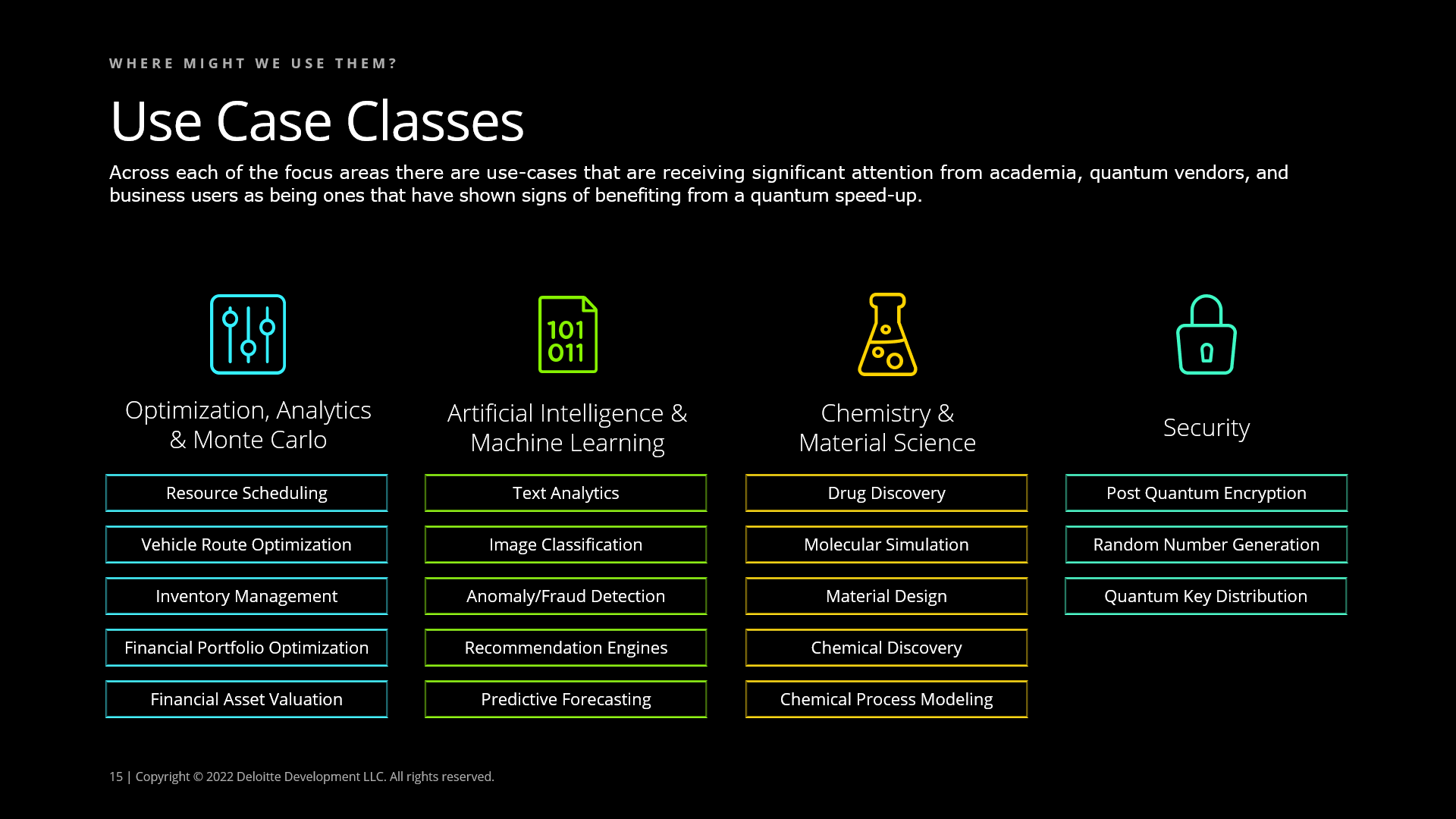 Quantum Computing - Current Progress and Future Direction | Mayfield Quantum Computing - Current Progress and Future Direction | Mayfield